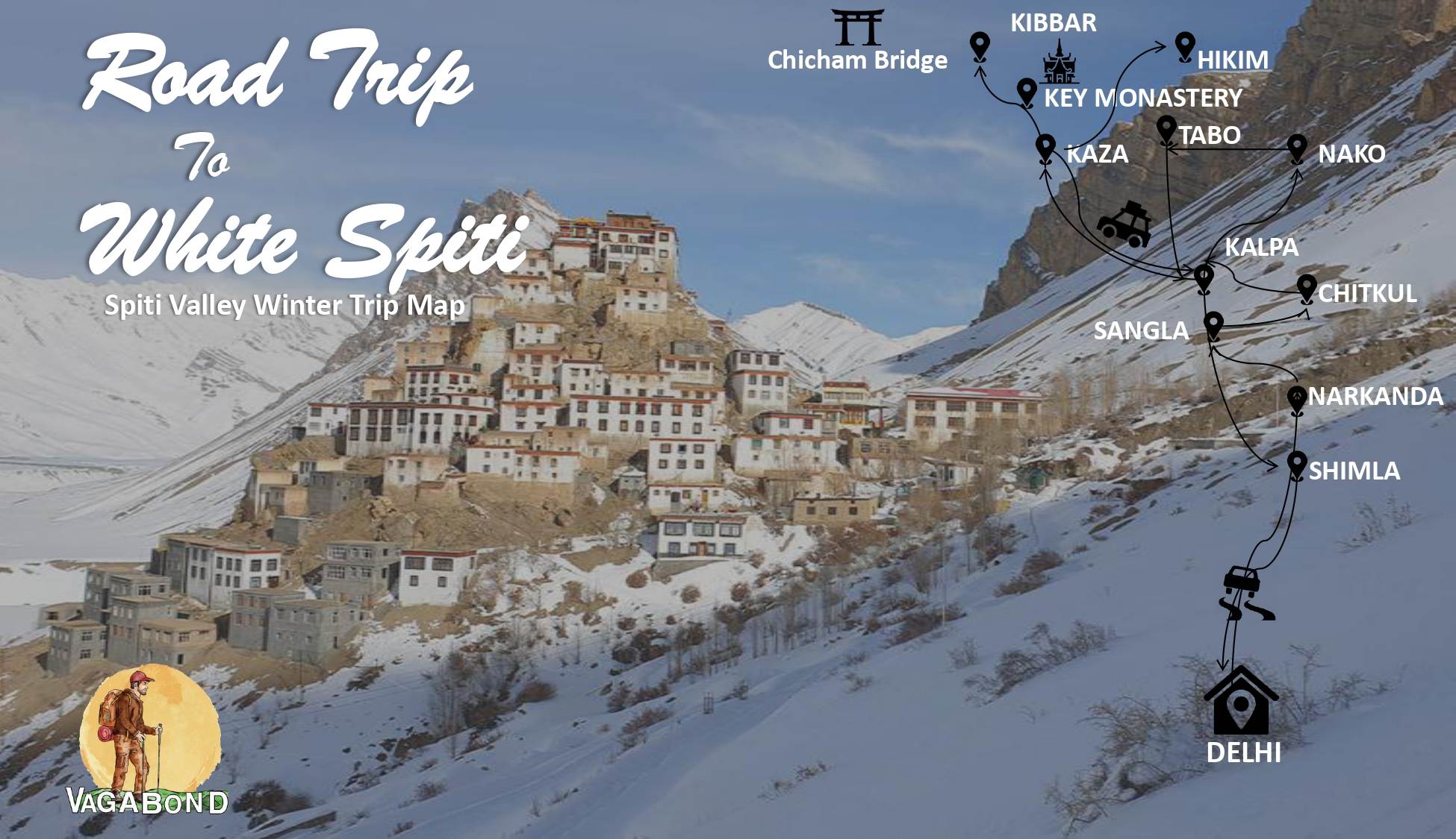 Wandering in Spiti Valley | Vagabond Holidays | Spiti Valley